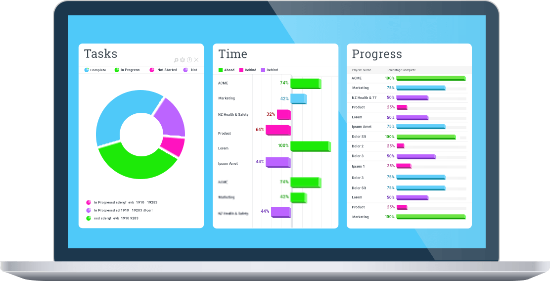 Boost Your Checklists With Project Management Software